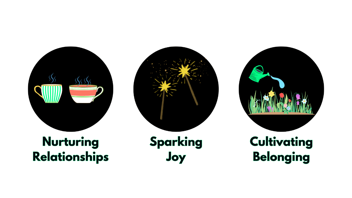 CORE VALUES - BBBSAK